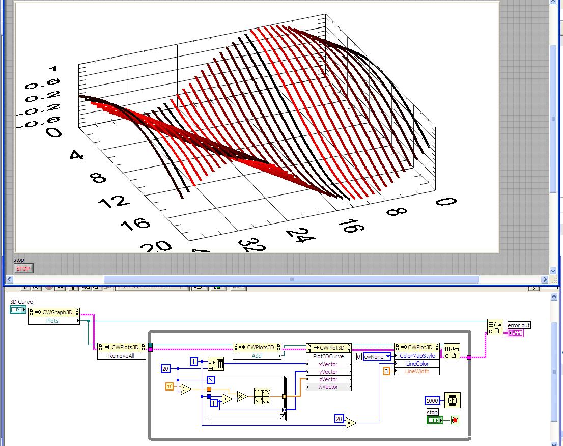 How To Plot This Data In 3d Curve In Labview 51 Page 2 Ni Community 9450